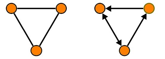 Tag Networkx Python Tutorial