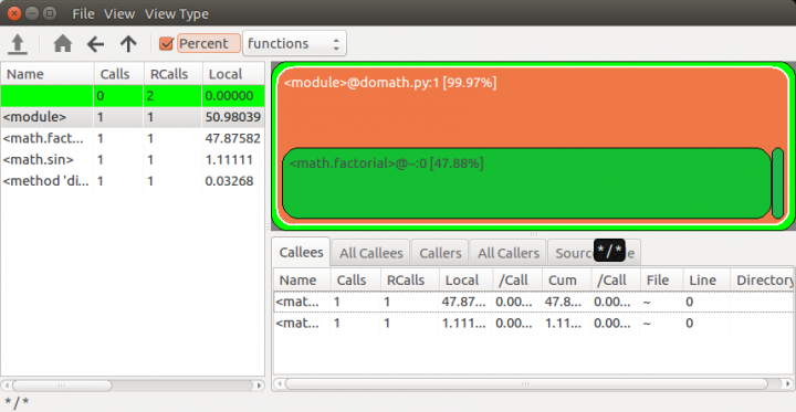 Category Optimization Python Tutorial 5520