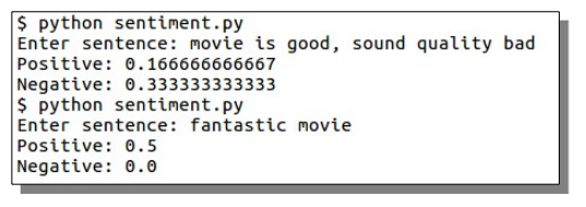 Python Sentiment Analysis Python Tutorial